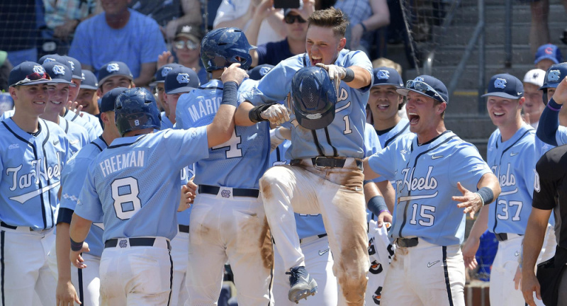 North Carolina Team Sheet | Perfect Game USA